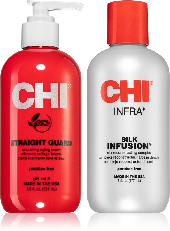 CHI Humidity Protection Set für ein perfektes Aussehen der Haare