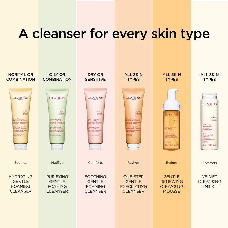 Clarins Cleansing Soothing Gentle Foaming Cleanser нежна почистваща ...