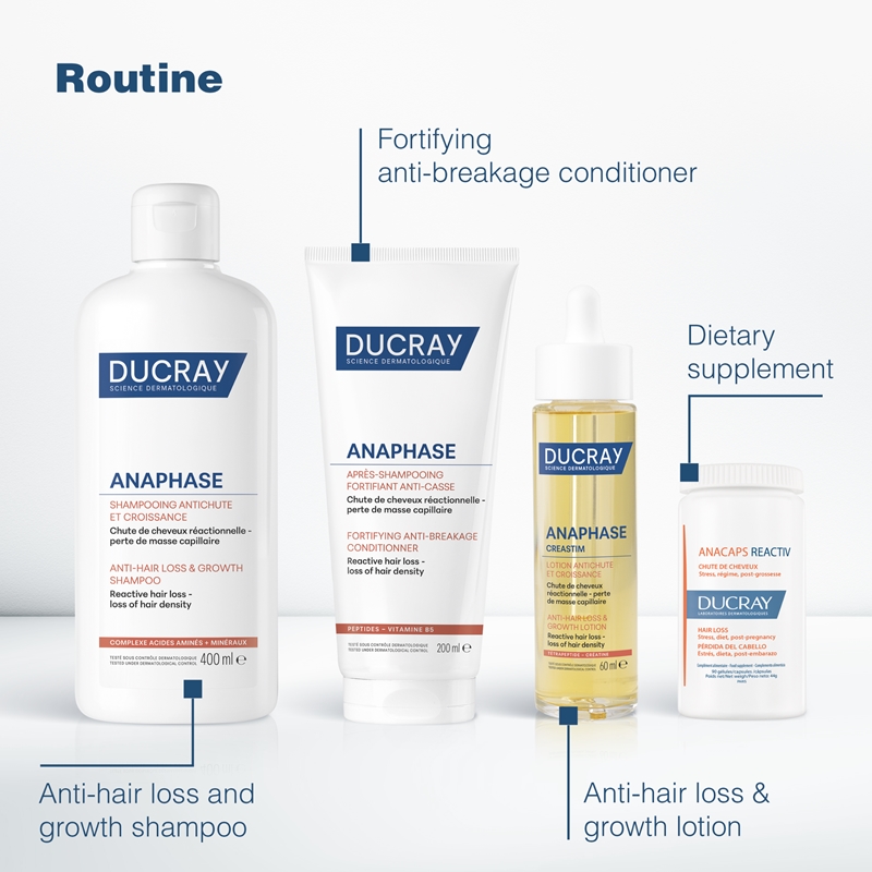 Ducray Anaphase Anti-Hair Loss & Growth Shampoo Shampoo gegen ...