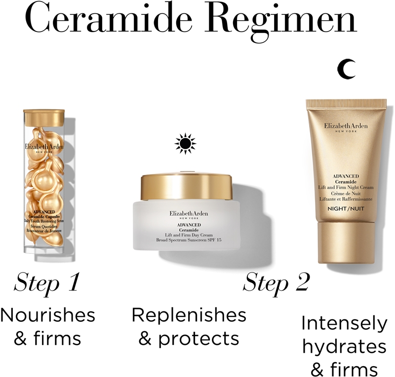 Elizabeth Arden Ceramide Advanced Ceramide gift set for women | notino ...