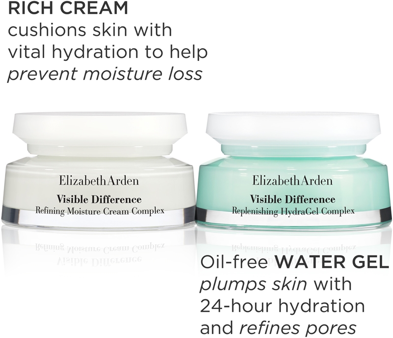 Elizabeth Arden Visible Difference Refining Moisture Cream Complex ...