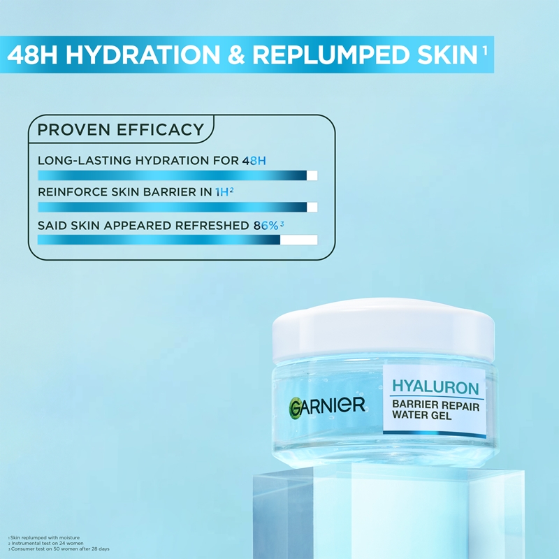 Garnier Hyaluron Moisturizing Day Cream with gel consistency | notino.ie