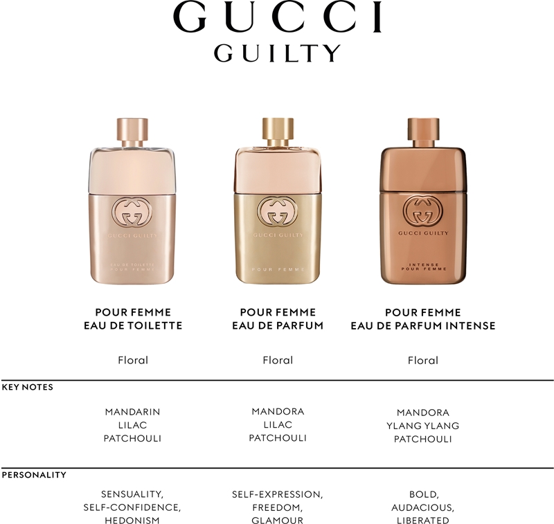 Gucci Guilty Pour Femme woda toaletowa spray dla kobiet | notino.pl