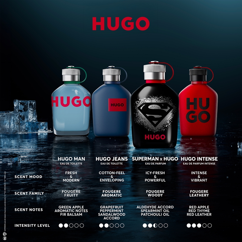 Hugo Boss HUGO Man Superman Limited Edition Eau de Parfum pour homme ...