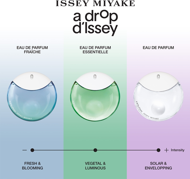 Issey Miyake A drop d'Issey Eau de Parfum para mulheres | notino.pt