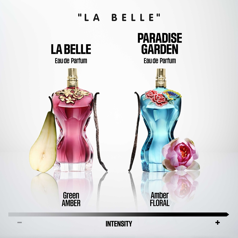 Jean Paul Gaultier La Belle Paradise Garden Eau de Parfum für Damen ...