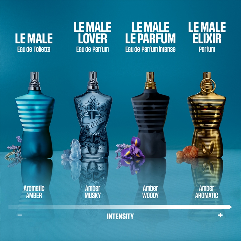 Jean Paul Gaultier Le Male Lover eau de parfum for men | notino.co.uk