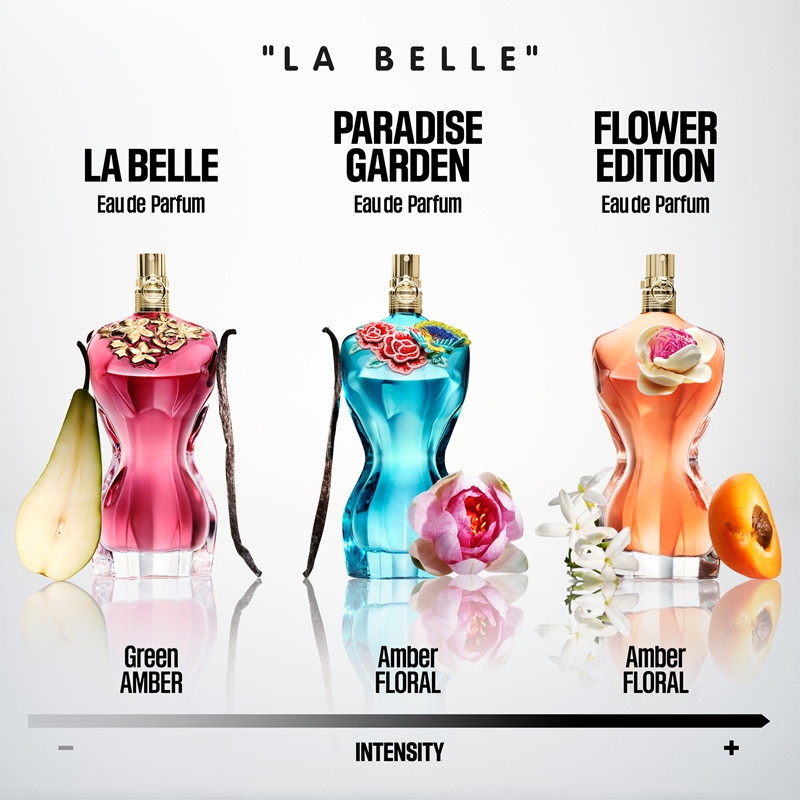 Jean Paul Gaultier La Belle Flower Editon Eau de Parfum pour femme ...
