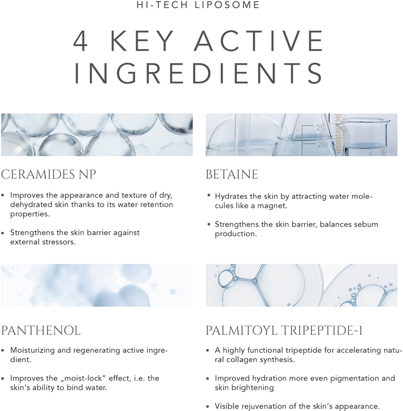 KORIKA HI-TECH LIPOSOME Hydrating solution Prep toner hydratační ...