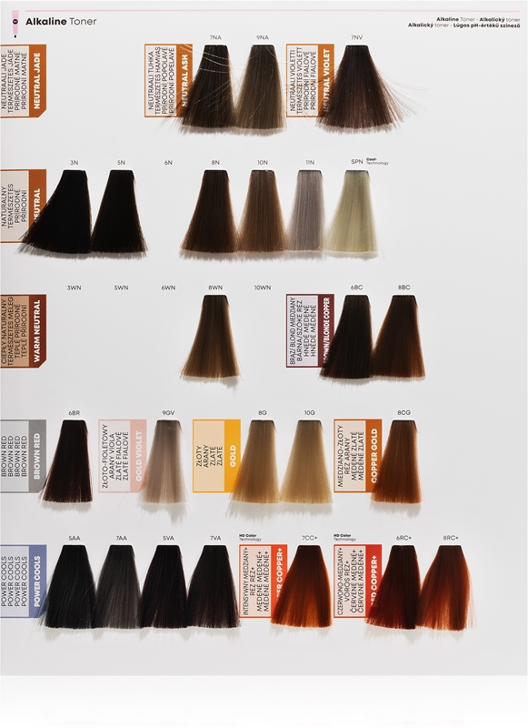 Matrix SoColor Sync Pre-Bonded Alkaline Toner Full-Bodied alkaline ...