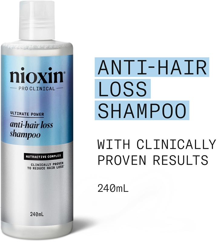 Nioxin Anti-Hair Loss Shampoo shampoo for hair loss | notino.co.uk