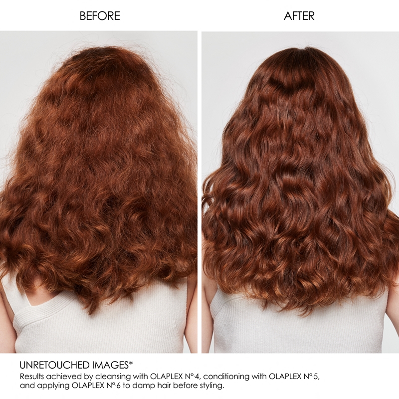 Olaplex Smooth Style Icons Hair Duo set modellante per capelli per ...