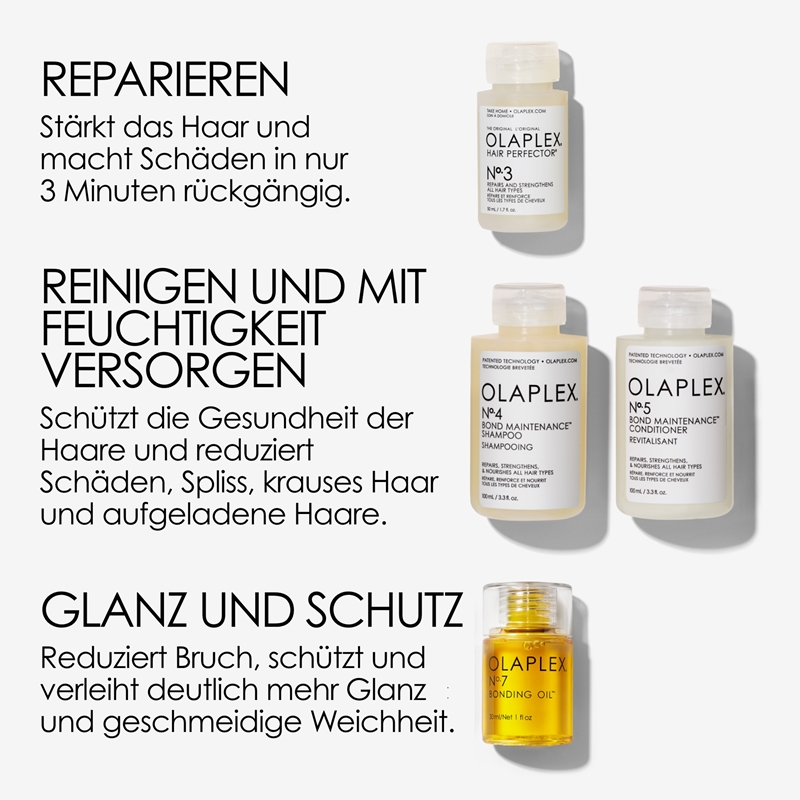 Olaplex In Good Repair Hair Kit Geschenkset für beschädigtes Haar