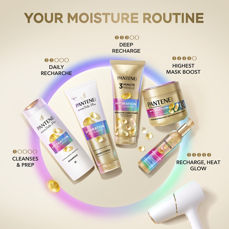 Pantene 3 Minute Miracle Hydration Recharge | notino.gr