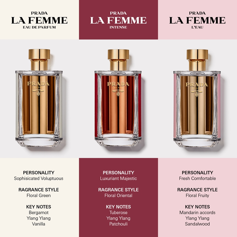 Prada La Femme Intense Eau de Parfum for women | notino.ie