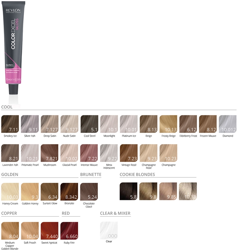 Revlon Professional Color Excel Acidic Gloss Treatment demi-permanente ...