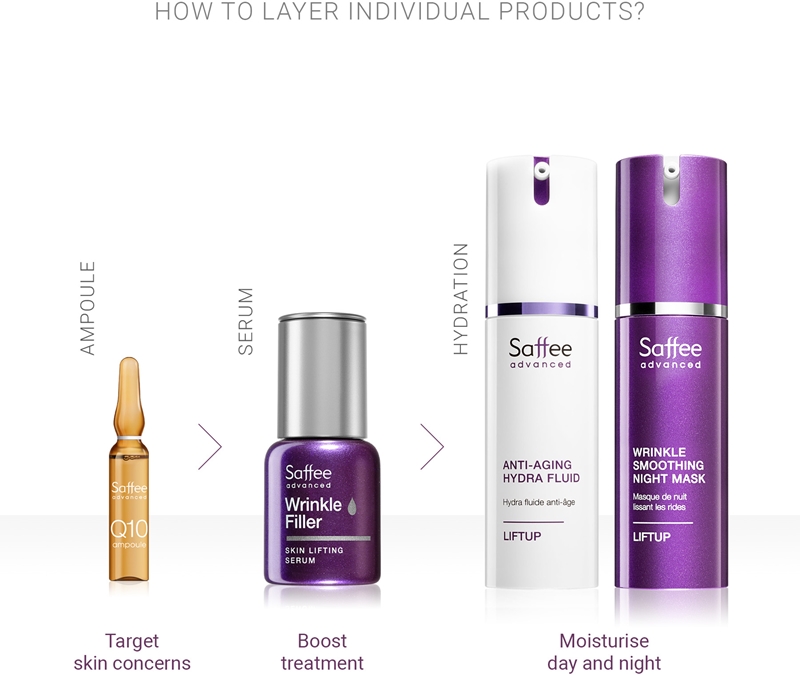 Saffee Advanced Coenzyme Q10 Ampoules ampola – Pacote inicial de 3 dias ...
