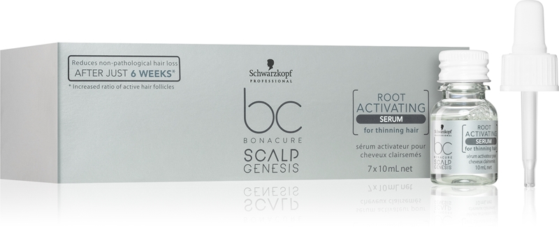 Schwarzkopf Professional BC Bonacure Scalp Genesis Root Activating ...