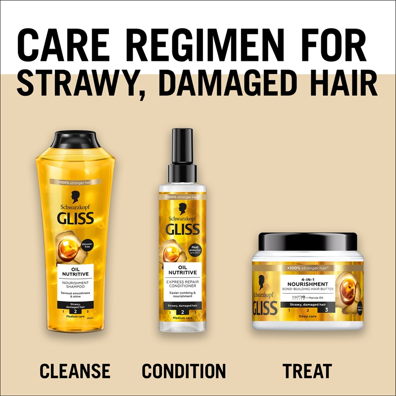 Schwarzkopf Gliss Oil Nutritive regenerierender Balsam für ...