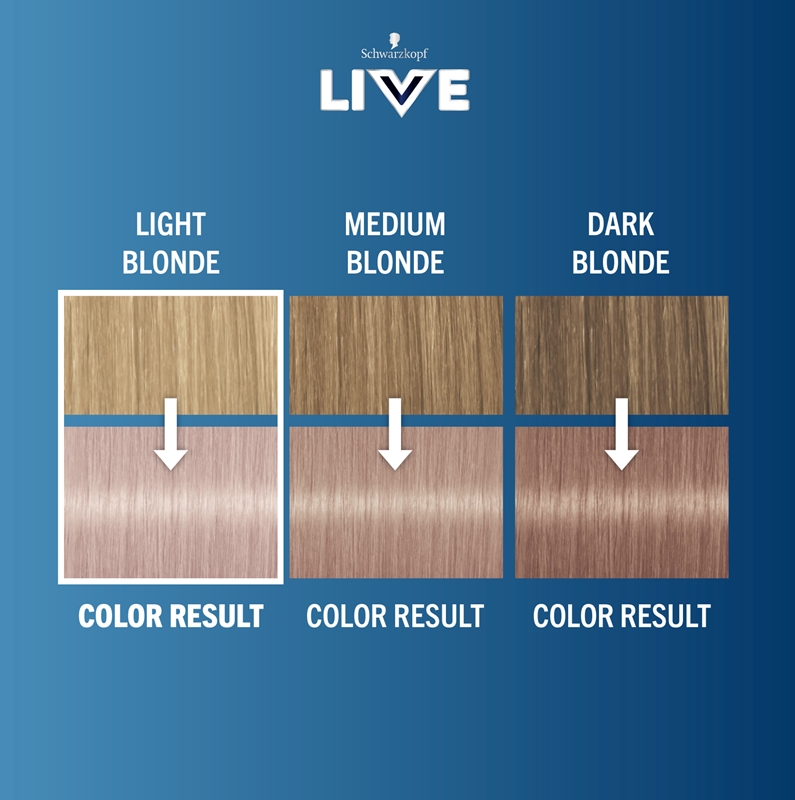 Schwarzkopf LIVE Lightener & Twist permanent hair dye for lightening ...