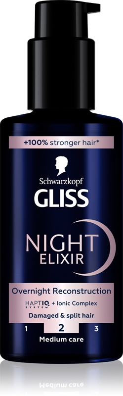 Schwarzkopf Gliss Night Elixir bezoplachový elixír na rozstrapkané ...