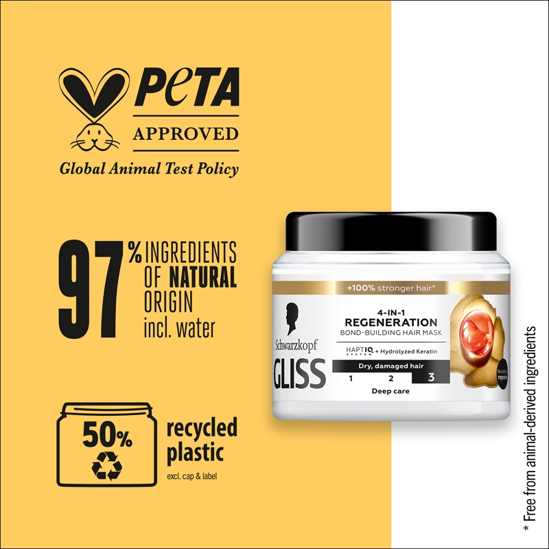 Schwarzkopf Gliss Total Repair regenerating mask for dry and damaged ...