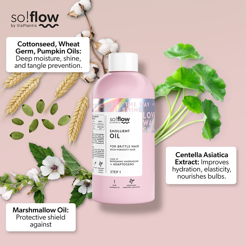 so!flow High Porosity Hair Emollient Oil хидратиращо олио за крехка и ...