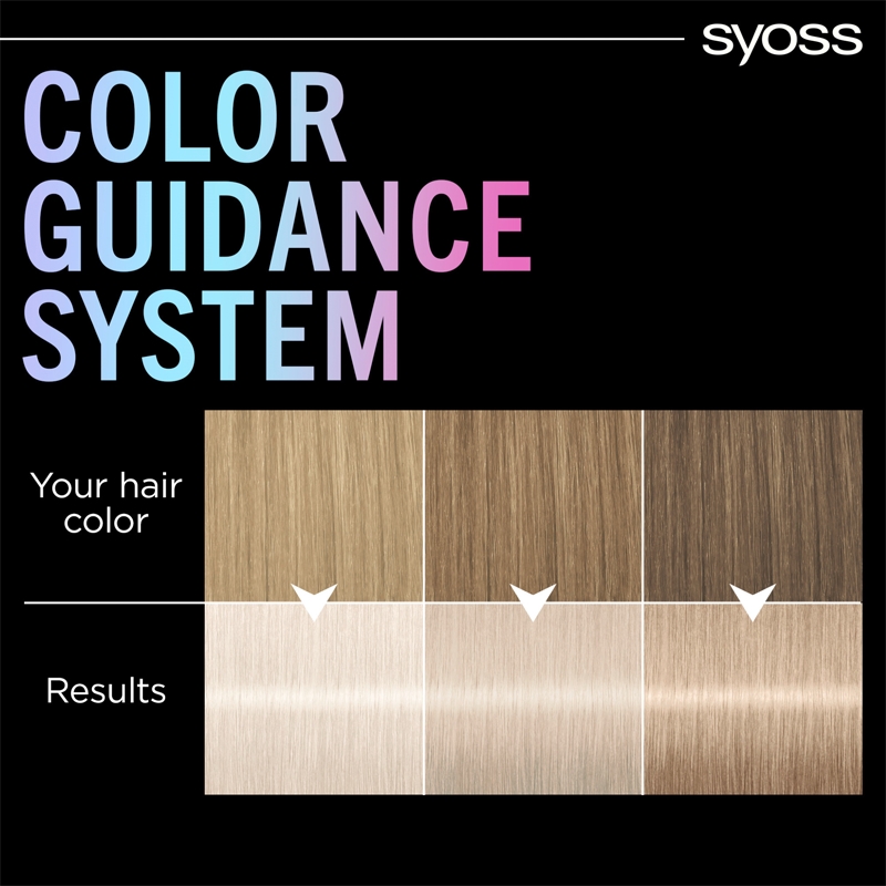 Syoss Color Metallic Collection tinta permanente per capelli | notino.it