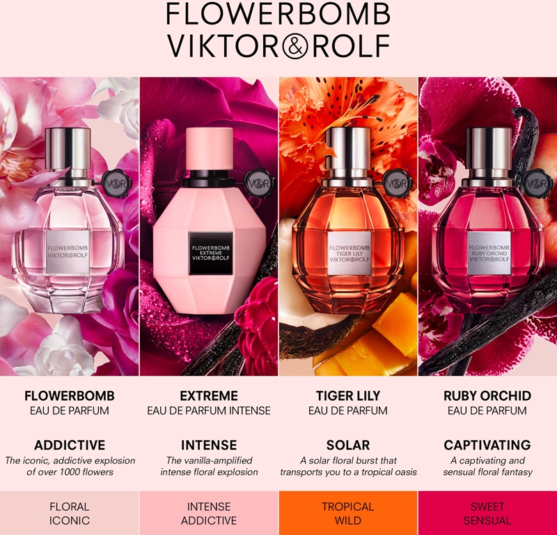 Viktor & Rolf Flowerbomb dárková sada pro ženy | notino.cz