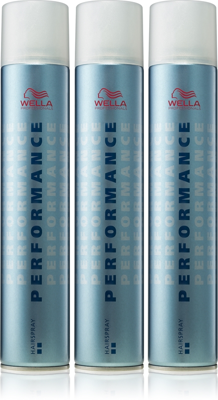 Wella Professionals Performance козметичен комплект (за фиксиране и ...