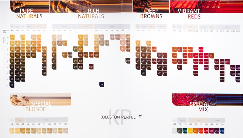 Wella Professionals Koleston Perfect ME+ Pure Naturals coloration cheveux permanente | notino.fr