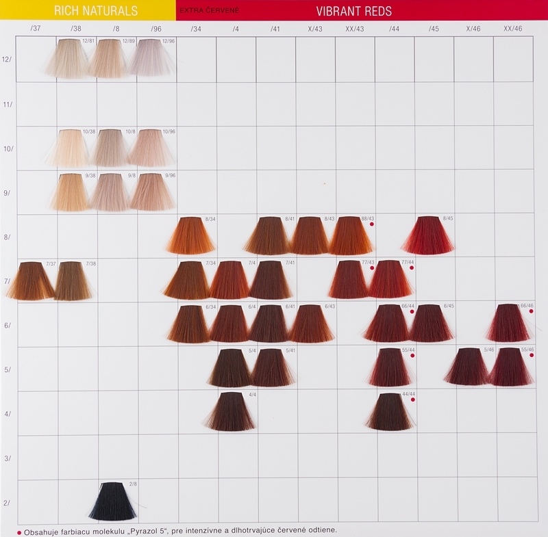 Wella Professionals Koleston Perfect Pure Naturals Hair Color | notino.ie