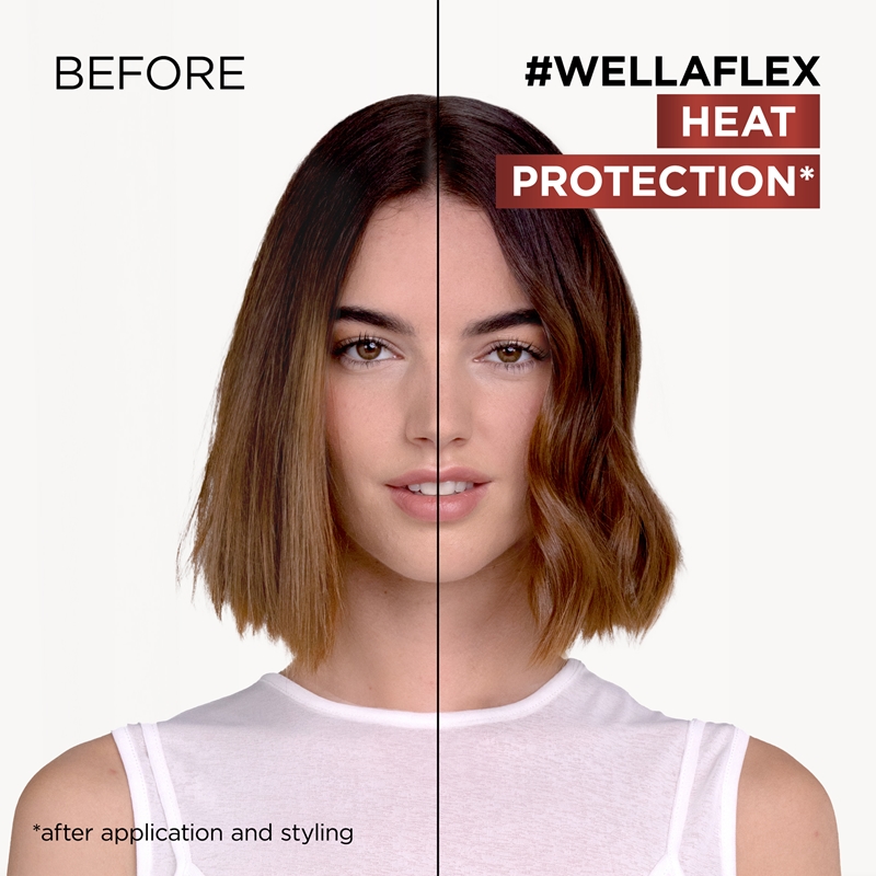 Wella Wellaflex Heat Protection | Livrare rapida! | Notino.ro