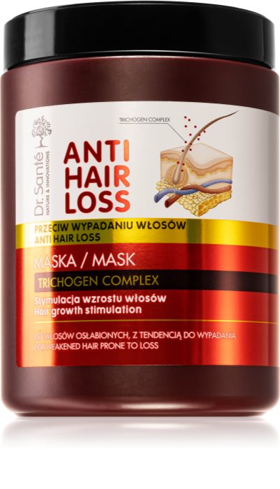 Dr Santé Anti Hair Loss Mask Hårväxt