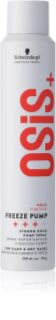 Lacca per capelli | Lacche per capelli professionali | notino.it