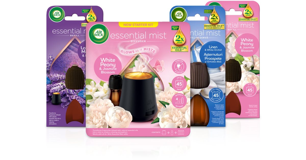 Air Wick Aqua Mist Set Geschenkset