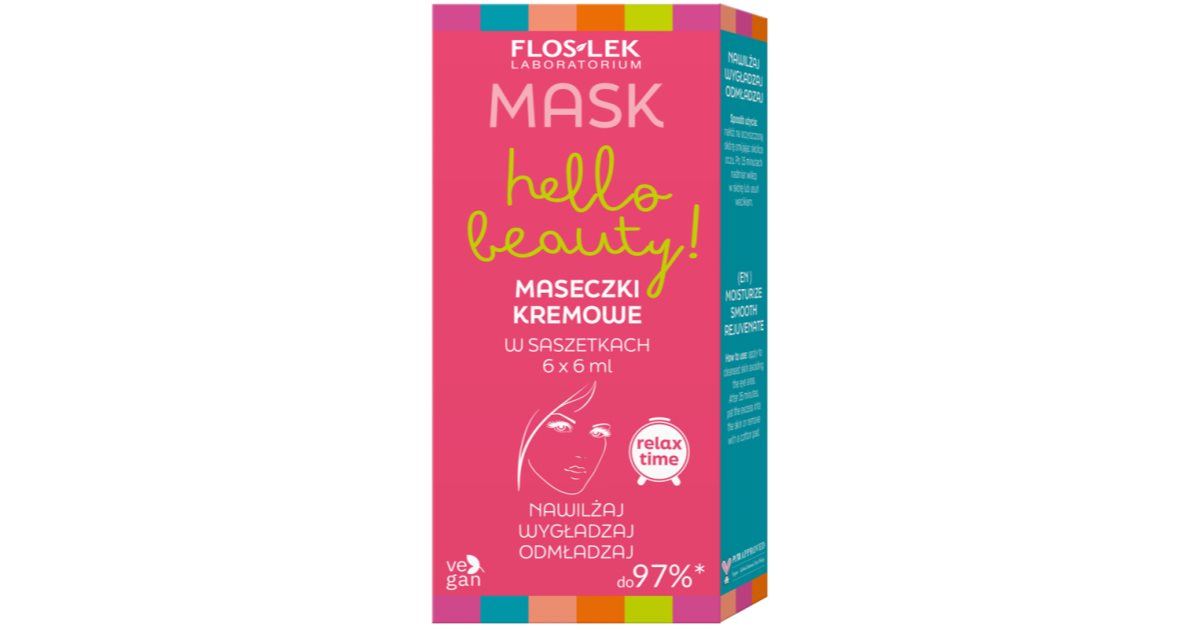 Floslek Laboratorium Hello beauty! Set darilni set za nanos maske za ...