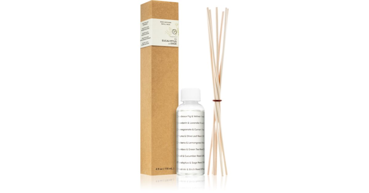 Paddywax Eco Green Eucalyptus & Sage napełnianie do dyfuzorów | notino.pl