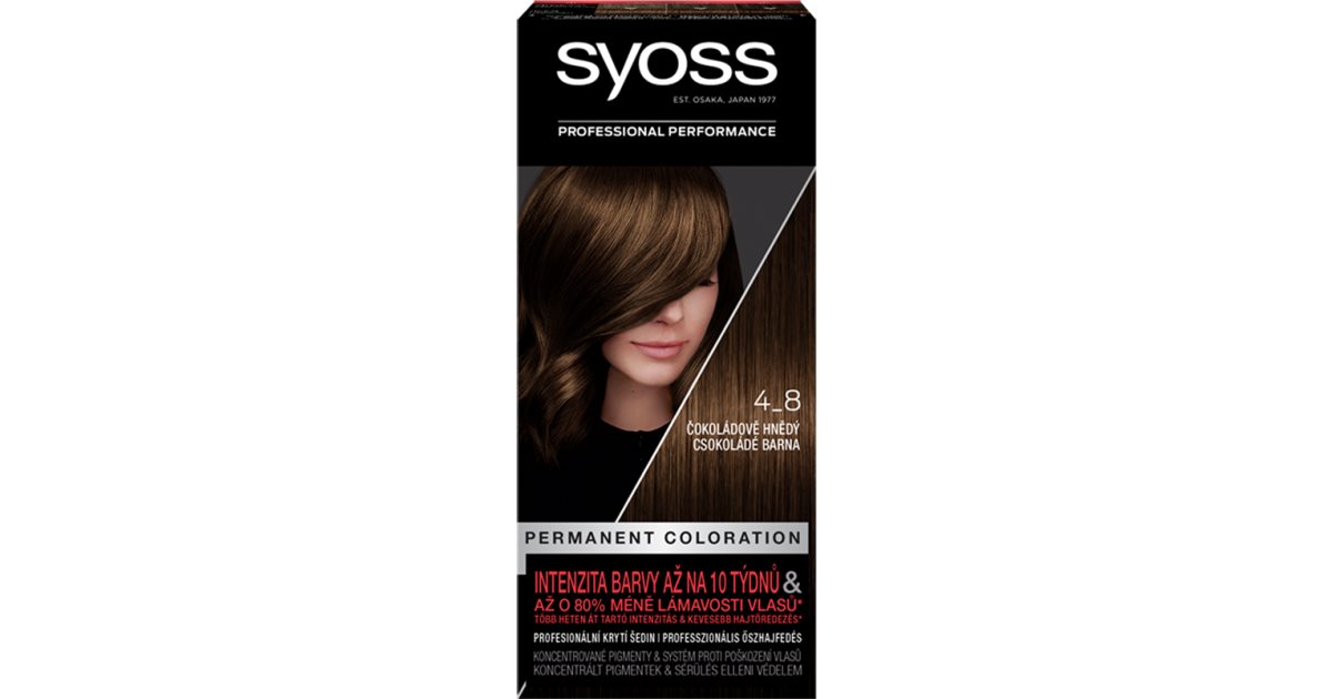 Syoss Color перманентната боя за коса | notino.bg
